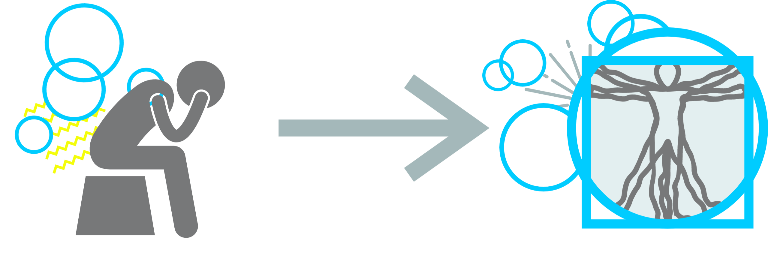 Virtue Ethics A Brief Introduction Cogito Education